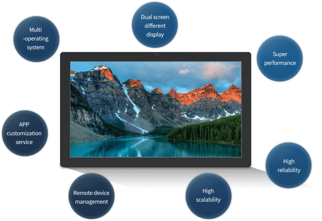 Reasons To Opt. For Commercial Tablets - Fivelogix.com